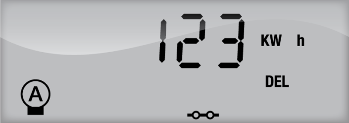 How to read your advanced meter - Entergy